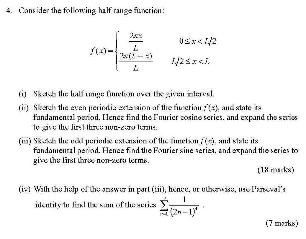 Solved 4. Consider the following half range function: (i) | Chegg.com