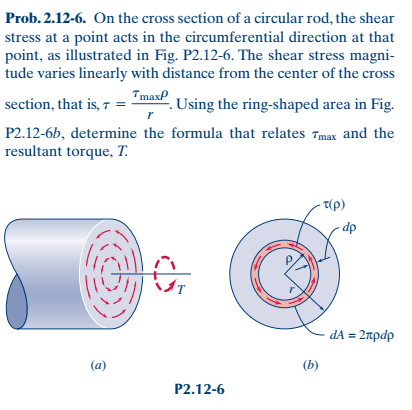 Solved On the cross section of a circular rod, the shear | Chegg.com