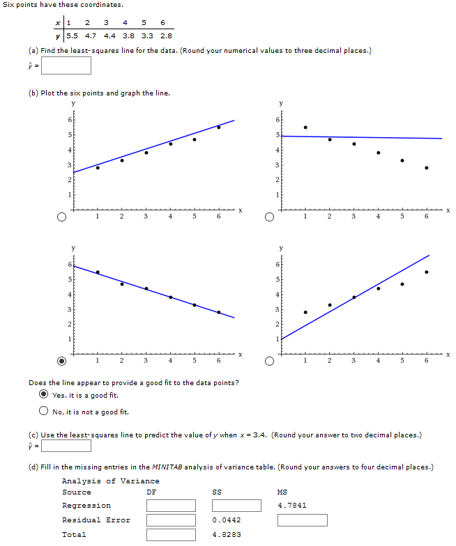 Solved Six points have these coordinates. Find the | Chegg.com