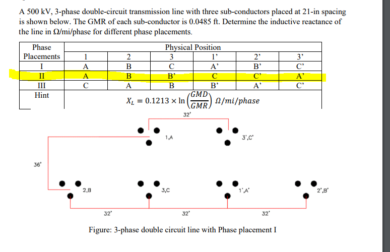 Solved A 500 Kv 3 Phase Double Circuit Transmission Line