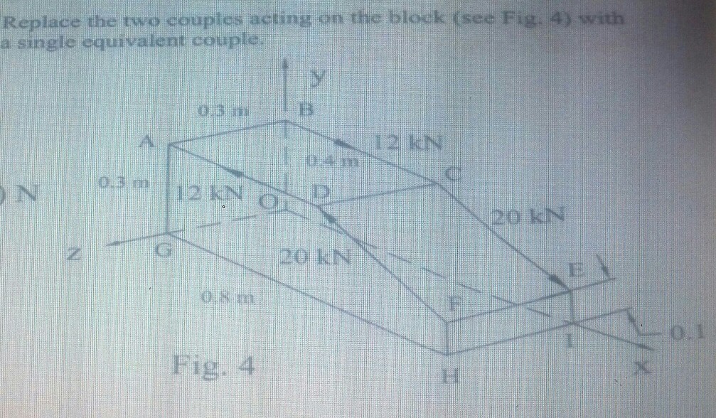 Solved Replace the two couples acting on the block with a | Chegg.com