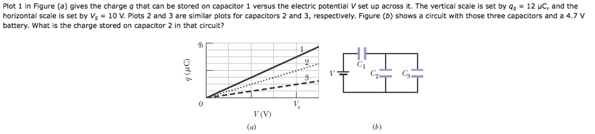 Solved Plot 1 in Figure (a) gives the charge q that can be | Chegg.com