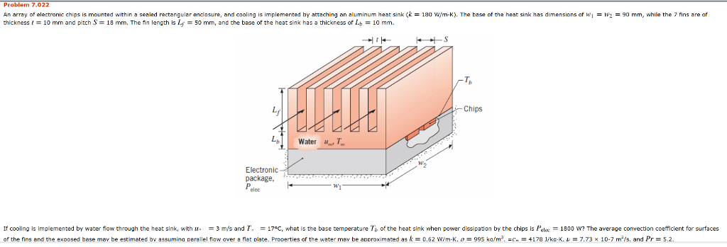 Solved Problem 7.022 An array of electronic chips is mounted | Chegg.com