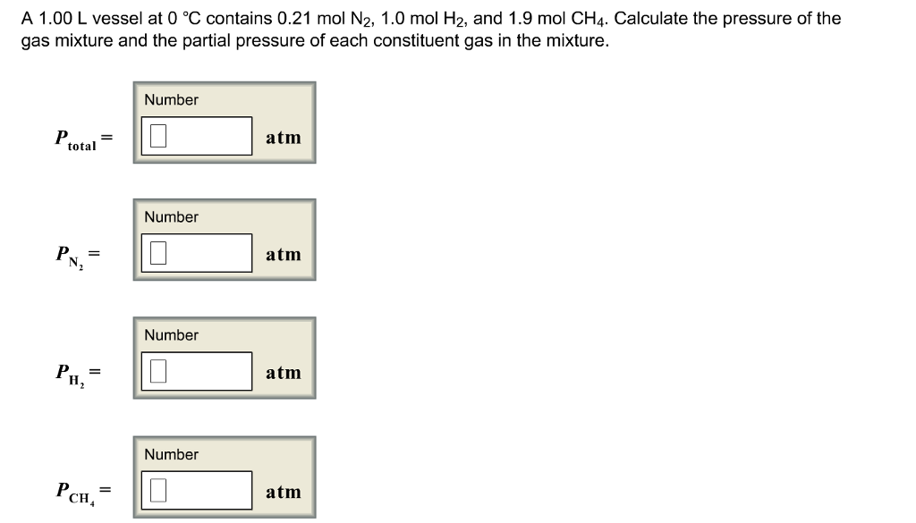 Solved A 1.00 L vessel at 0 degree C contains 0.21 mol N_2, | Chegg.com