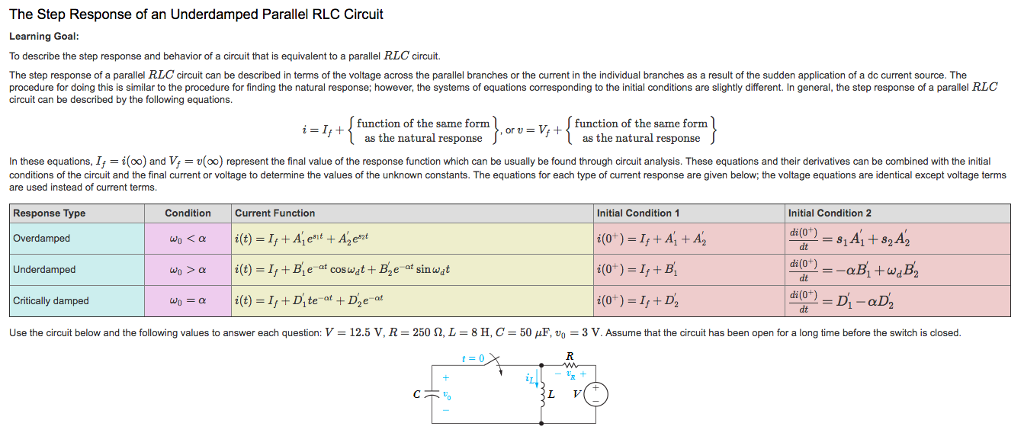 Solved The Step Response of an Underdamped Parallel RLC | Chegg.com