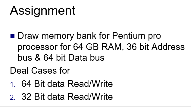 Solved Assignment Draw memory bank for Pentium pro processor | Chegg.com