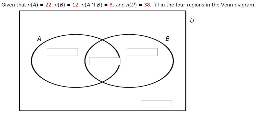 Solved Given that n(A) = 22, n(B) = 12, n(A intersection B) | Chegg.com