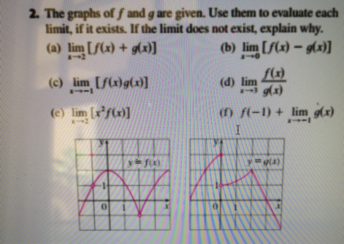 Solved The graphs of f and g are given. Use them to evaluate | Chegg.com
