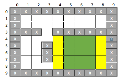 Language: C++, random maze generation program (using | Chegg.com