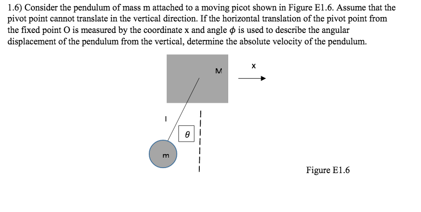 Solved Consider the pendulum of mass m attached to a moving | Chegg.com