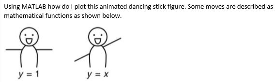 Solved Using MATLAB how do I plot this animated dancing | Chegg.com