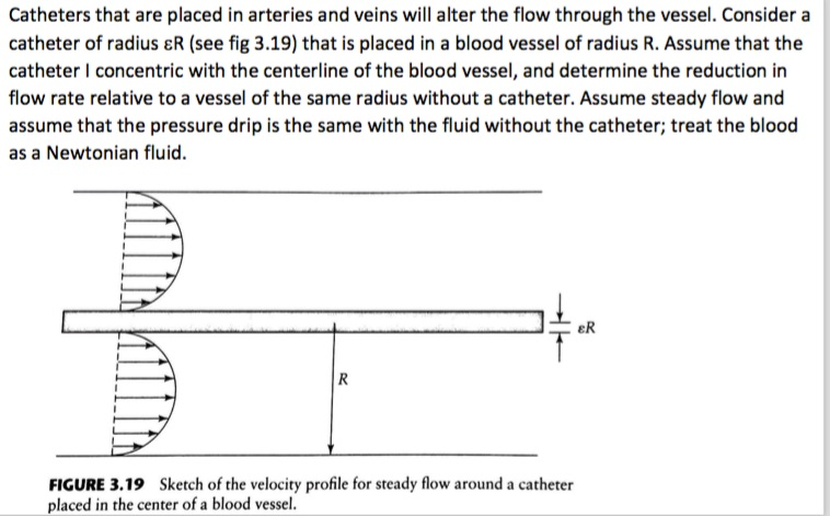 Solved Catheters that are placed in arteries and veins will | Chegg.com