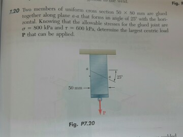 Solved Two members of uniform cross section 50 Times 80 mm | Chegg.com