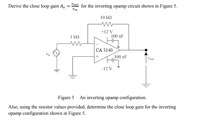 Solved Derive the close loop gain A,for the inverting opamp | Chegg.com