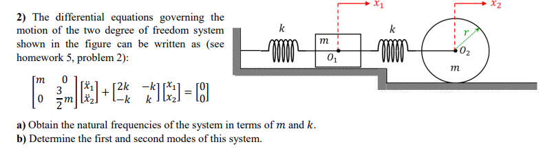 Solved 2) The differential equations governing the motion of | Chegg.com