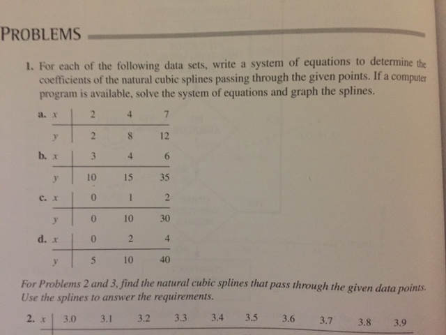 For each of the following data sets, write a system | Chegg.com