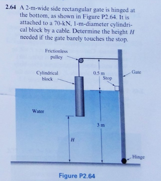 Solved A 2-m wide side rectangular gate is hinged at the | Chegg.com
