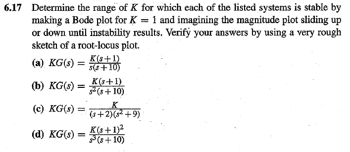 Solved Determine the range of K for which the closed-loop | Chegg.com