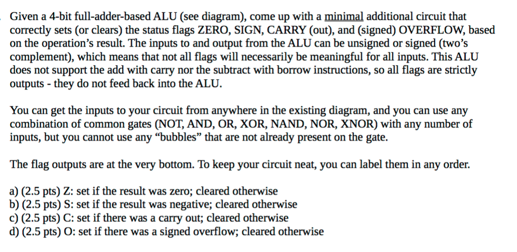 Given a 4-bit full-adder-based ALU (see diagram), | Chegg.com