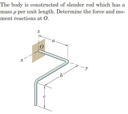 Solved The body is constructed of slender rod which has a | Chegg.com