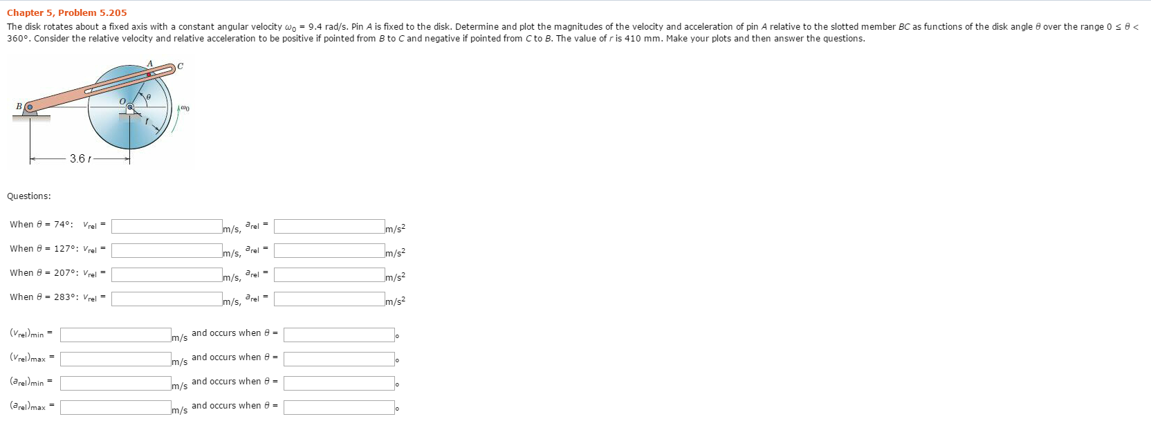 Solved The disk rotates about a fixed axis with a constant | Chegg.com