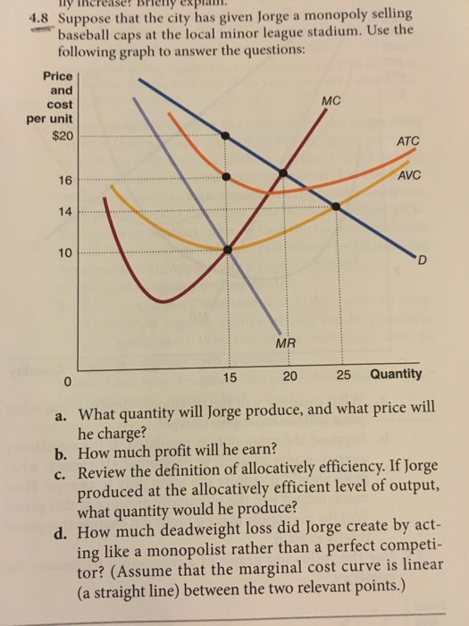 Solved Suppose that the city has given Jorge a monopoly | Chegg.com