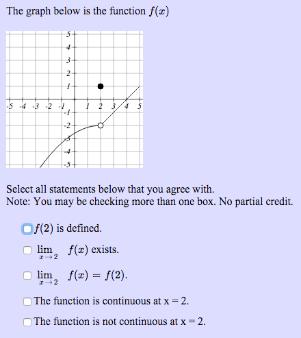 Solved The graph below is the function f(x) Select all | Chegg.com