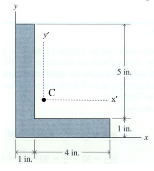 Solved Determine Ix and Iy about axes x' and y' that go | Chegg.com