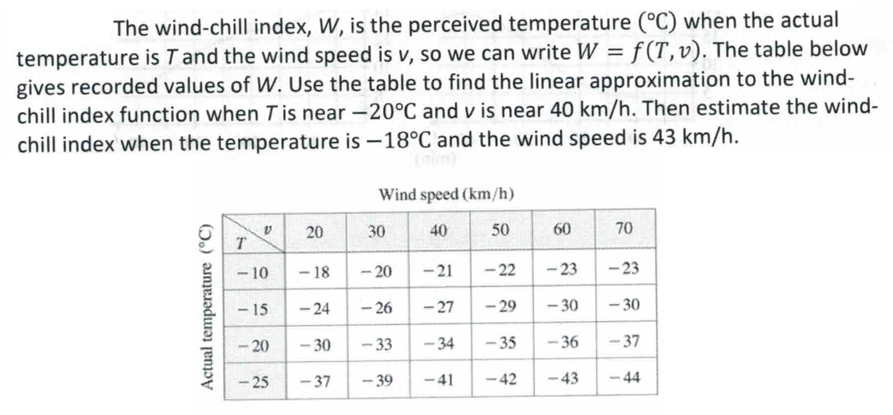 Solved The wind-chill index, W, is the perceived temperature | Chegg.com