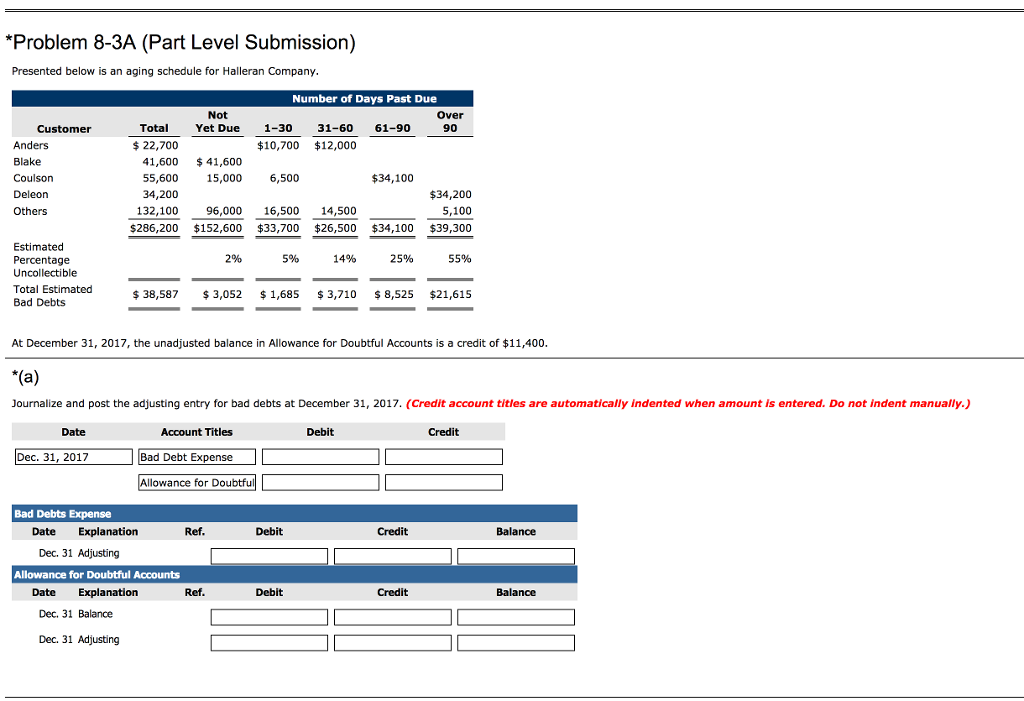 Solved *Problem 8-3A (Part Level Submission) Presented below | Chegg.com