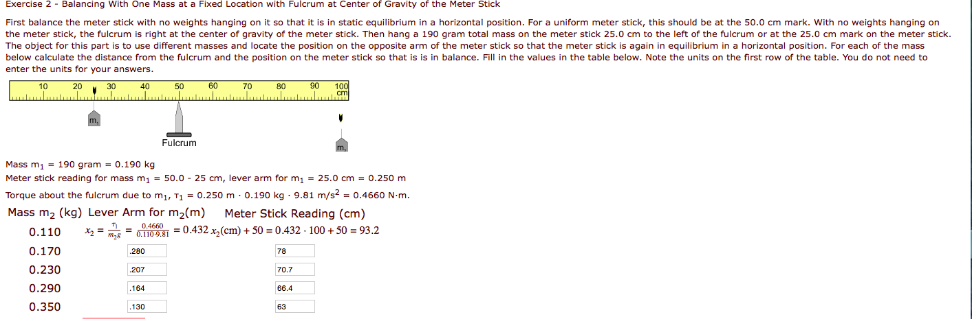 Solved First balance the meter stick with no weights hanging | Chegg.com