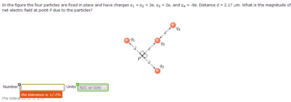 Solved In the figure the four particles are fixed in place | Chegg.com