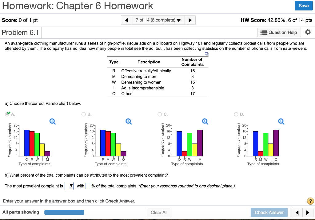 Solved Homework Chapter 6 Homework Score 0 Of 1 Pt 7 Of 14