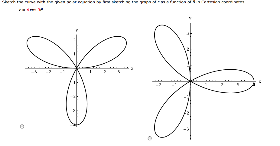 Solved Sketch the curve with the given polar equation by | Chegg.com Solved Sketch the curve with the given polar equation by | Chegg.com