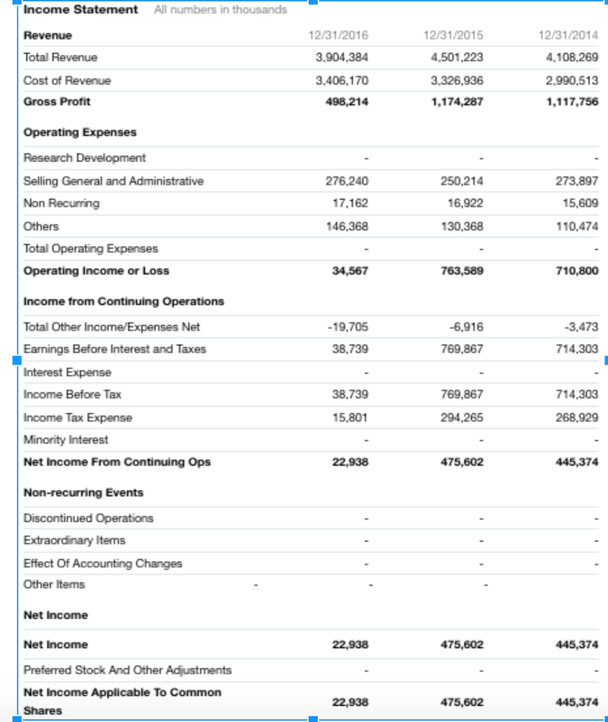 Solved Calculate the following: A. Net working capital | Chegg.com