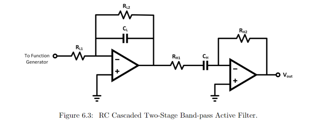 Solved RL2 CL H2 Ru To Function。 Generator RH1 CH Vout | Chegg.com