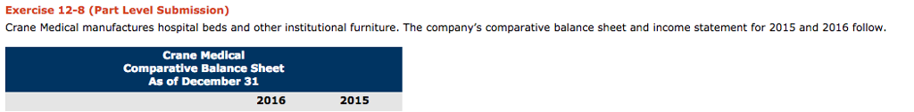 Solved Exercise 12-8 (Part Level Submission) Crane Medical | Chegg.com