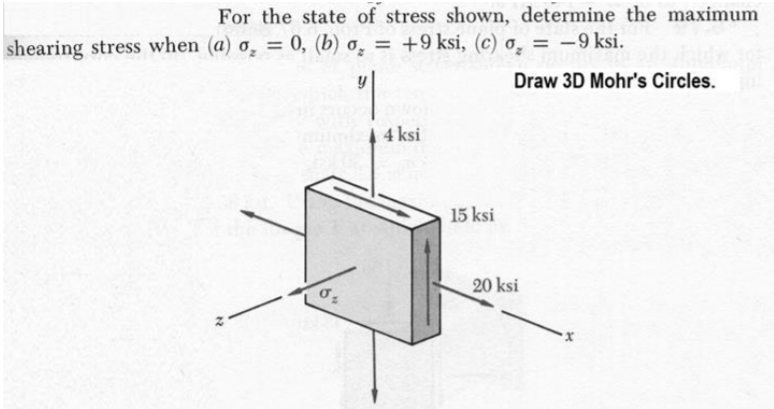 Solved For the state of stress shown, determine the maximum | Chegg.com