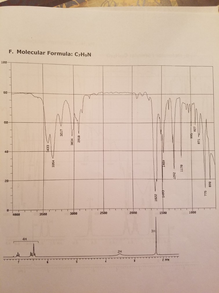 Solved Based on the given spectra provide a structure. Label | Chegg.com