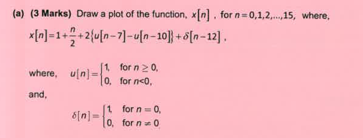 Solved Draw a plot of the function. x[n] . for n = | Chegg.com