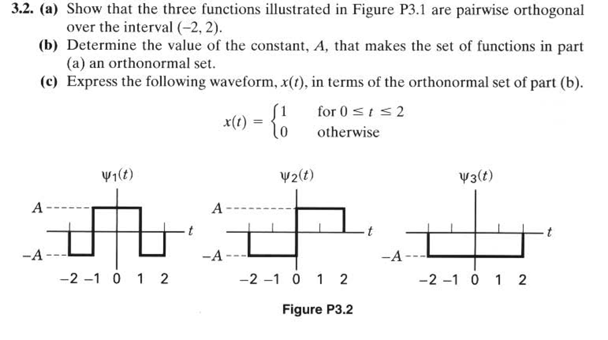 Solved Show That The Three Functions Illustrated In Figure