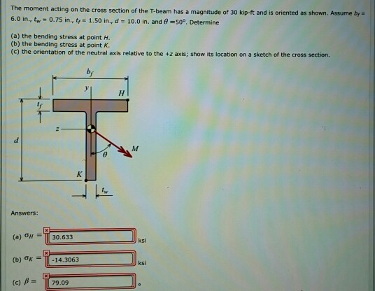 Solved The moment acting on the cross section of the T-beam | Chegg.com