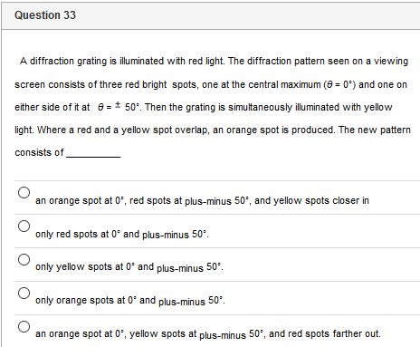 Solved A diffraction grating is illuminated with red light. | Chegg.com