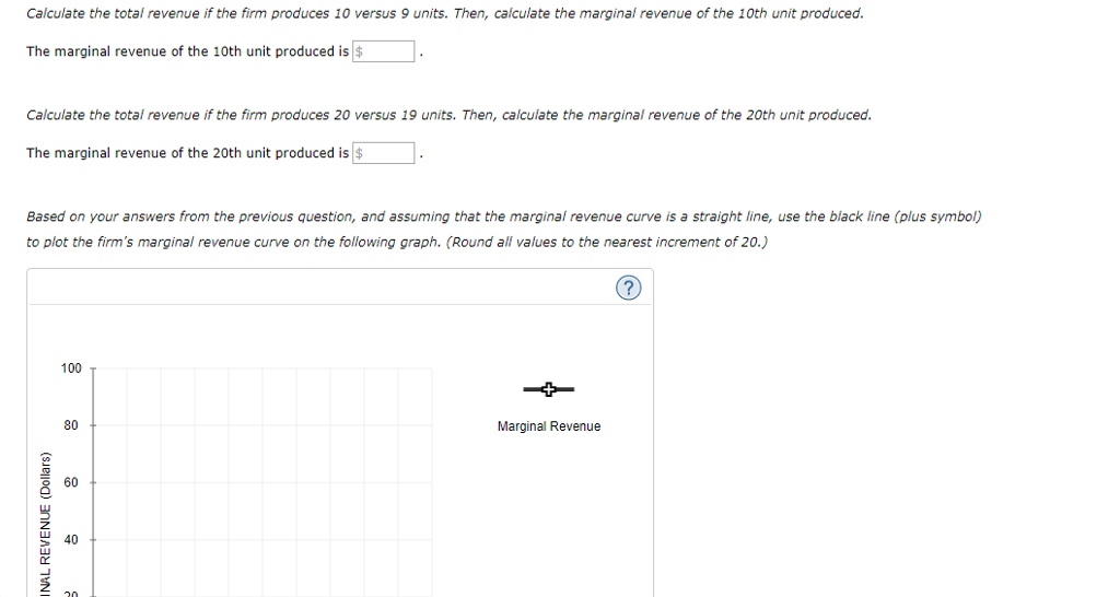 Solved Use the graph input tool to help you answer the | Chegg.com