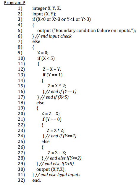 1) Draw the data flow graph for P. 2) Build the | Chegg.com