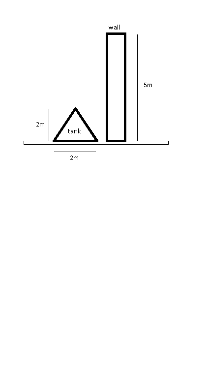 Solved The square-based pyramidal tank pictured below is | Chegg.com