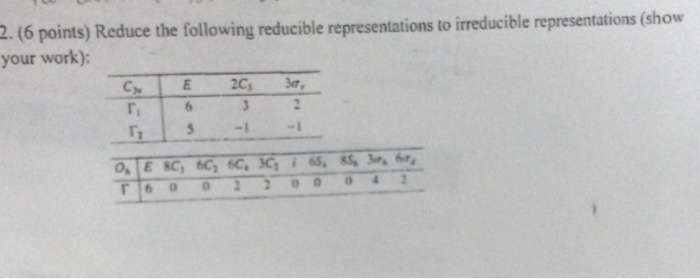 Solved Reduce the following reducible representations to | Chegg.com