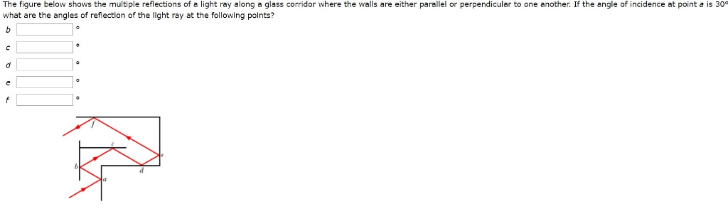 Solved The figure below shows the multiple reflections of a | Chegg.com