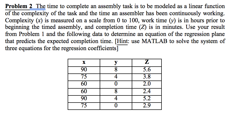 Solved The time to complete an assembly task is to be | Chegg.com