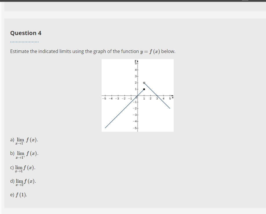 Solved Estimate The Indicated Limits Using The Graph Of The 7952